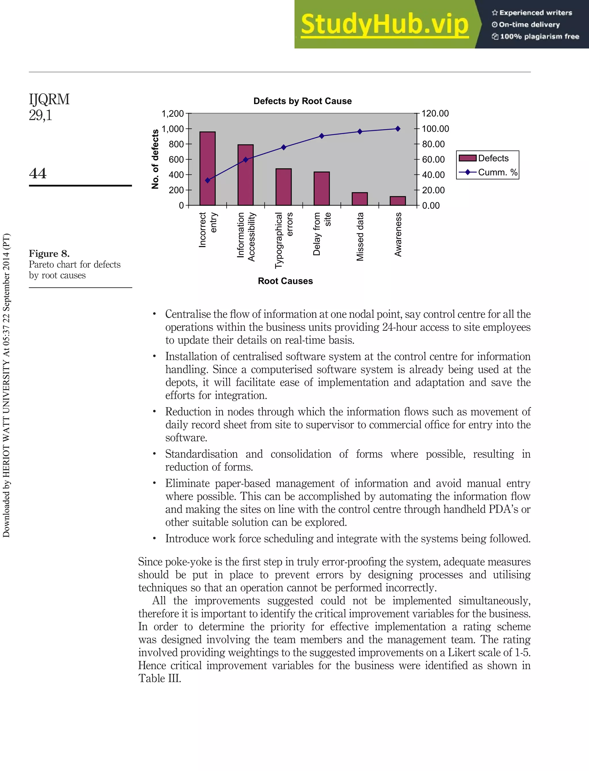 Application Of Six Sigma DMAIC Methodology In A Transactional Environment | PDF
