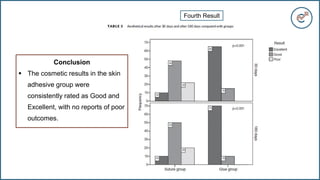 Application of Skin Glue in Circumcision.pdf