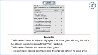 Application of Skin Glue in Circumcision.pdf
