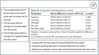 Application of Skin Glue in Circumcision.pdf