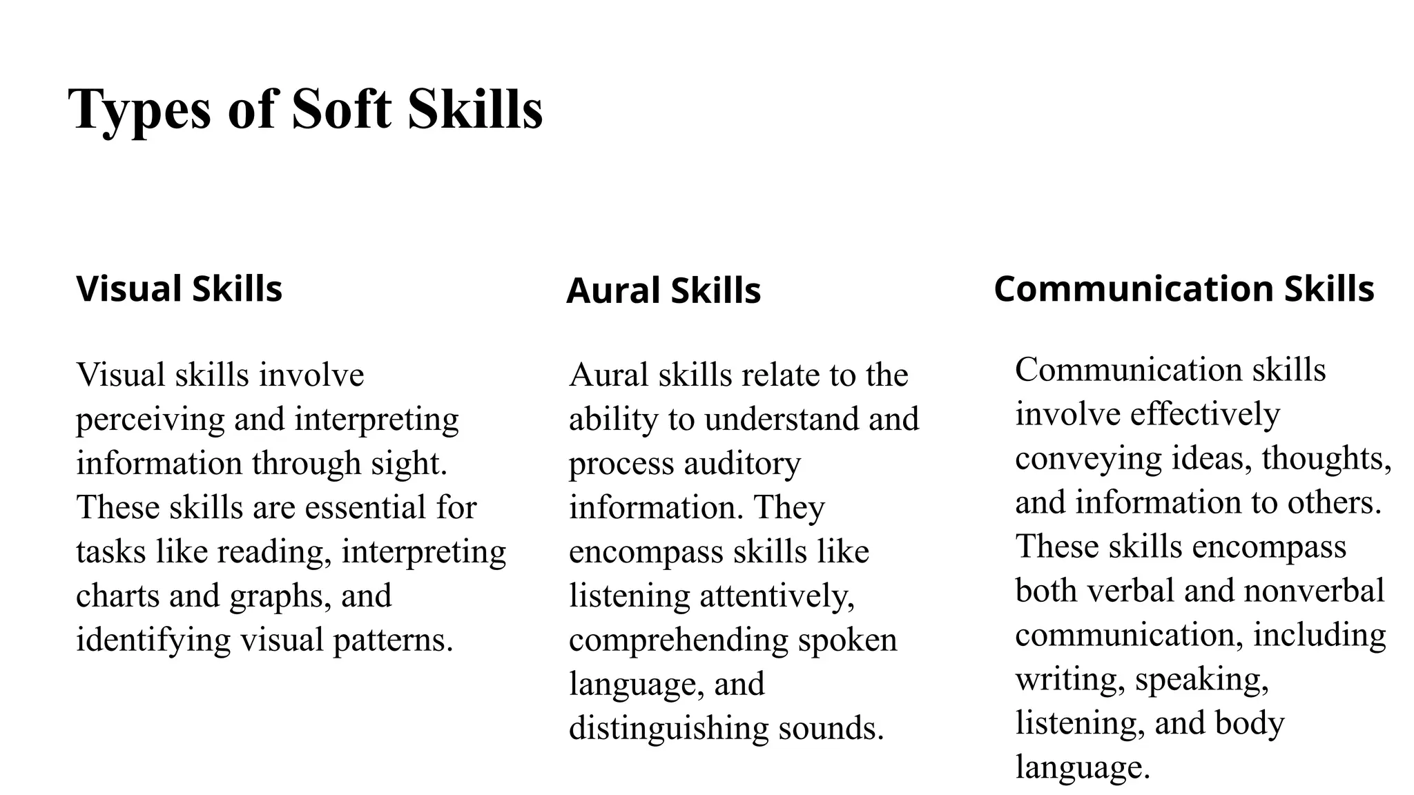 Application of soft skill (Unit XVI).pptx