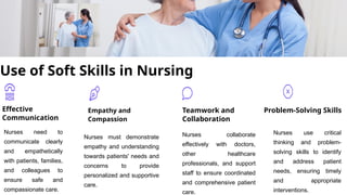 Application of soft skill (Unit XVI).pptx
