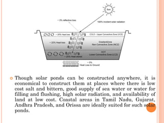 Application of solar energy solar distillation, solar pond, solar dryer ...