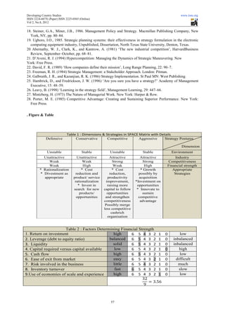 Application of space matrix | PDF