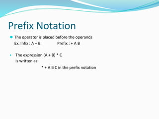 Application of Stack For Expression Evaluation by Prakash Zodge DSY 41 ...