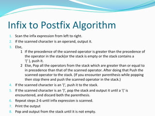 Application of Stack For Expression Evaluation by Prakash Zodge DSY 41.pptx