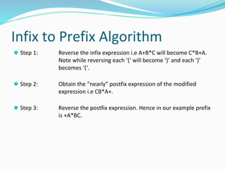 Application of Stack For Expression Evaluation by Prakash Zodge DSY 41 ...
