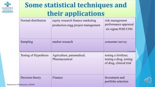 application of statistics.pptx