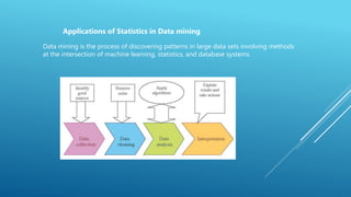 Application of statistics in cse | PPTX