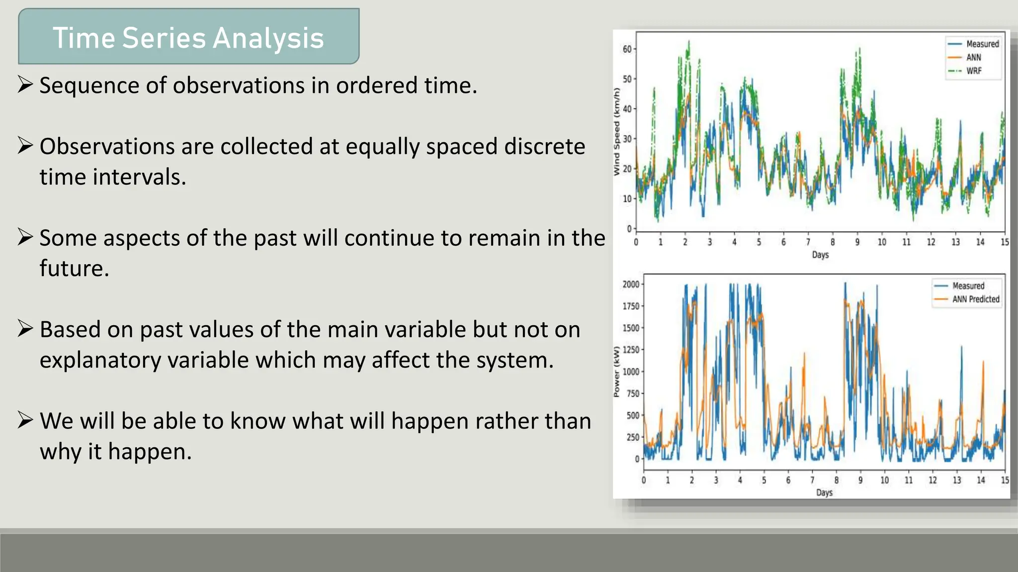 Application Of Statistics In Weather Forecasting | PPTX