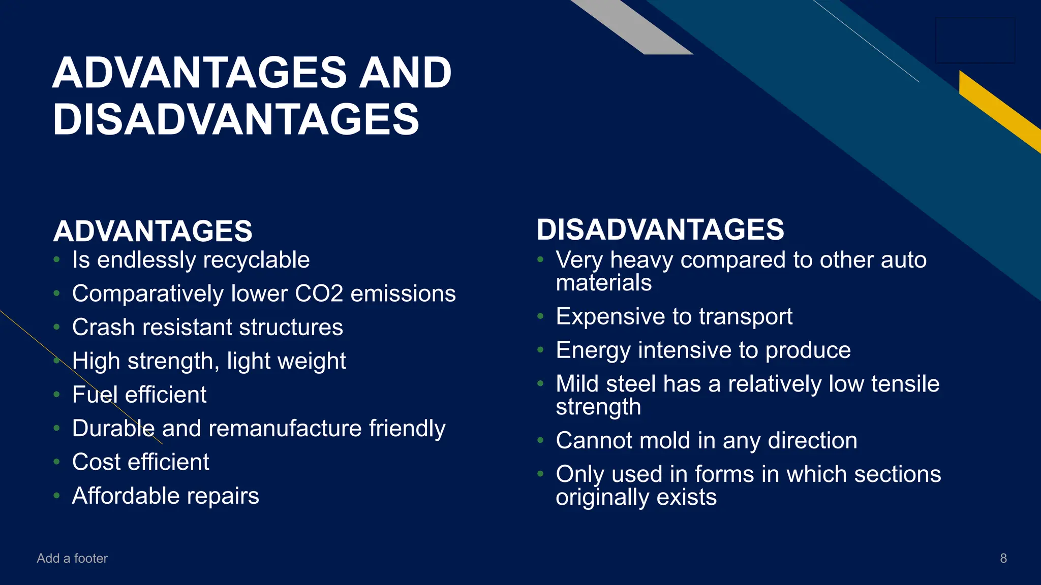 Application of Steel in Automotive Industry.pptx