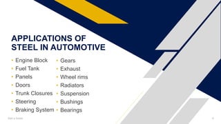 Application of Steel in Automotive Industry.pptx