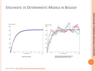 Application of stochastic modelling in bioinformatics | PPTX