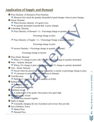 Application of supply and demand | DOCX