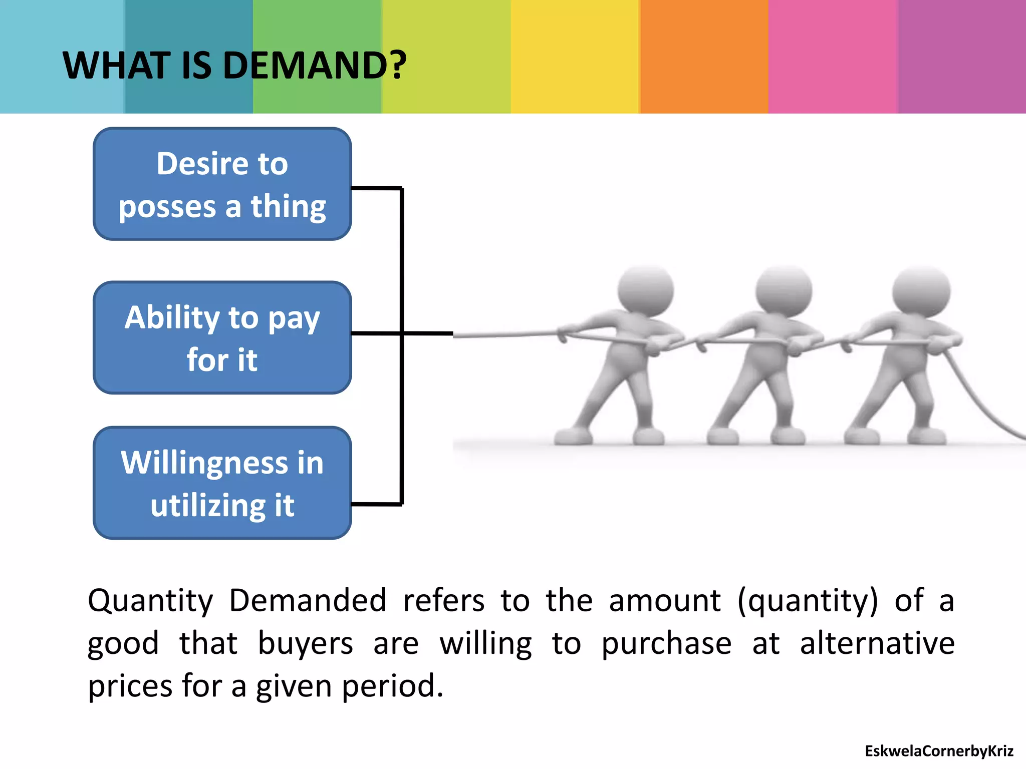 Application of supply and demand analysis | PPT