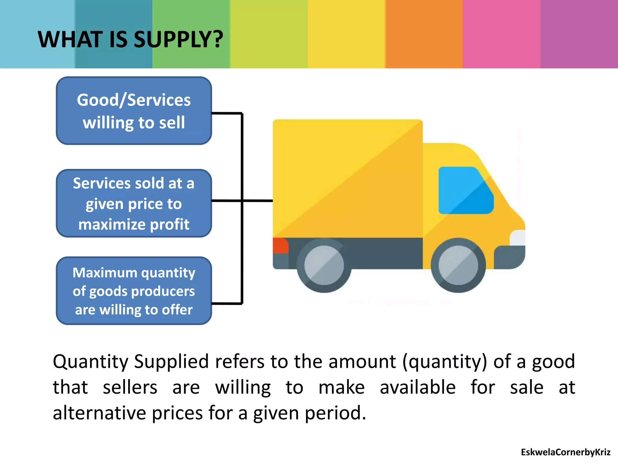 Application of supply and demand analysis | PPT