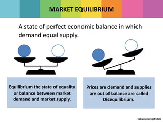 Application of supply and demand analysis | PPT