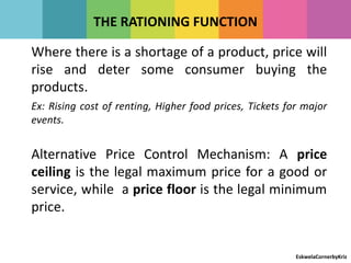 Application of supply and demand analysis | PPT