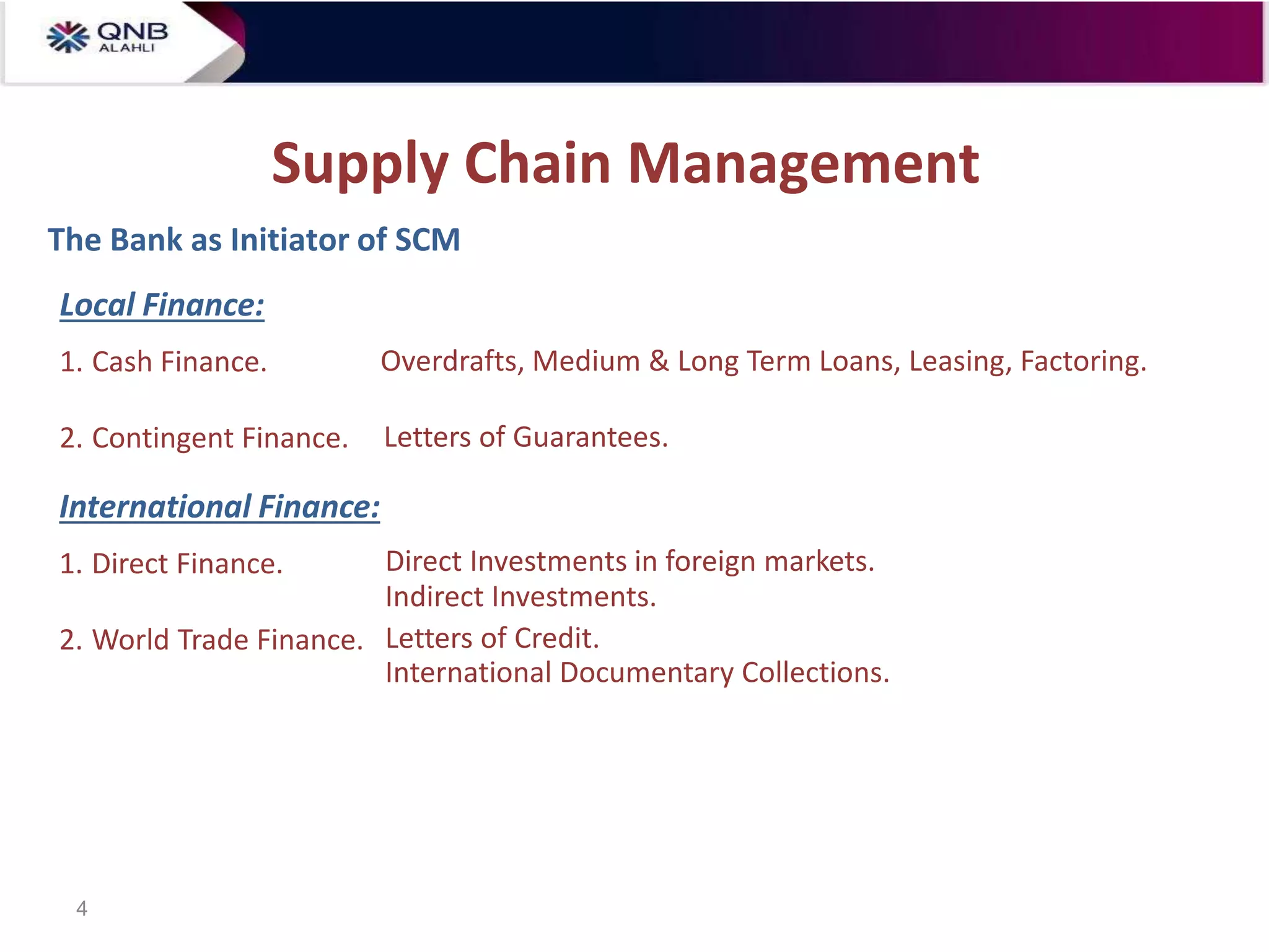 Application of supply chain management in banking industry | PPTX