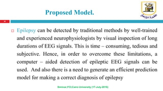 Application of swarm intelligence optimization in biomedical | PPTX