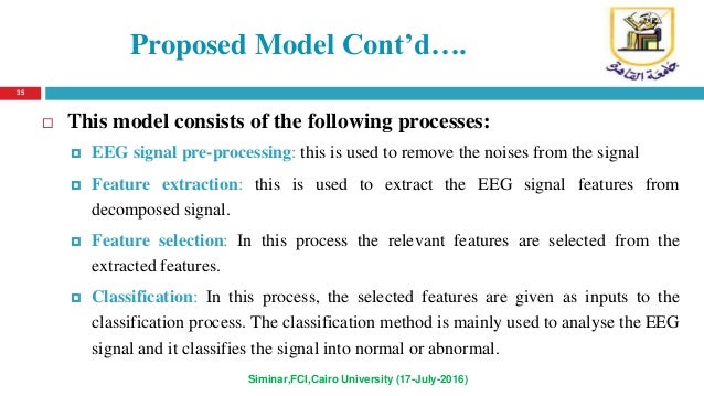 Application Of Swarm Intelligence Optimization In Biomedical