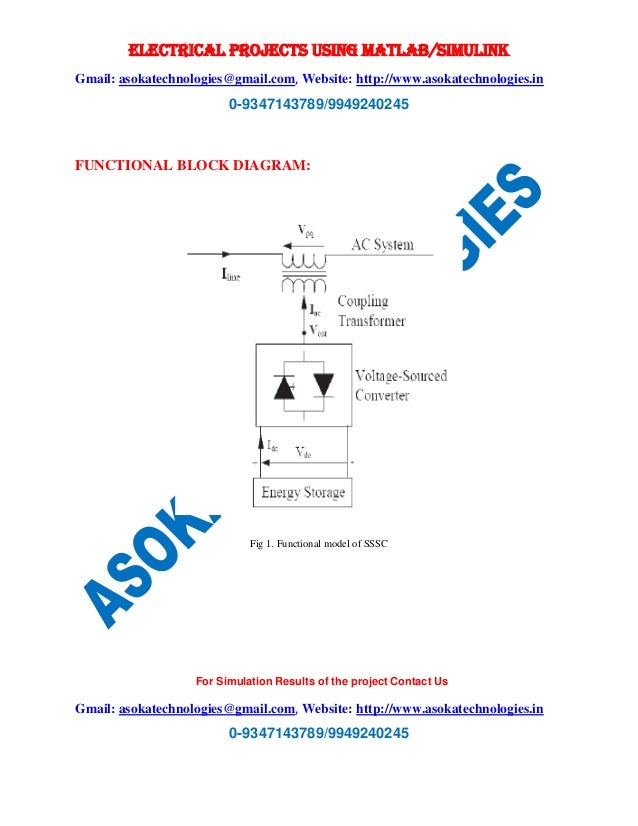 Application Of Synchronous Static Series Compensator Sssc On Enhanc…