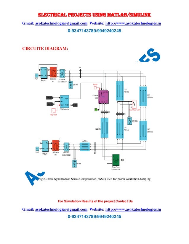 Application Of Synchronous Static Series Compensator Sssc On Enhanc