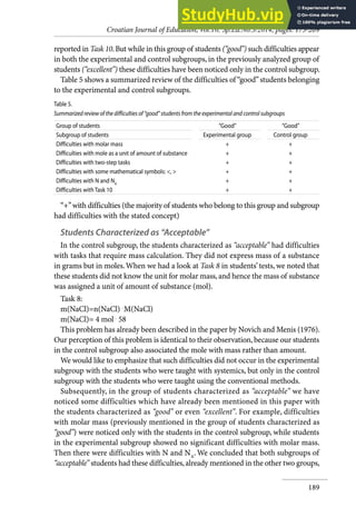 Application Of Systemic Approach In Initial Teaching Of Chemistry ...