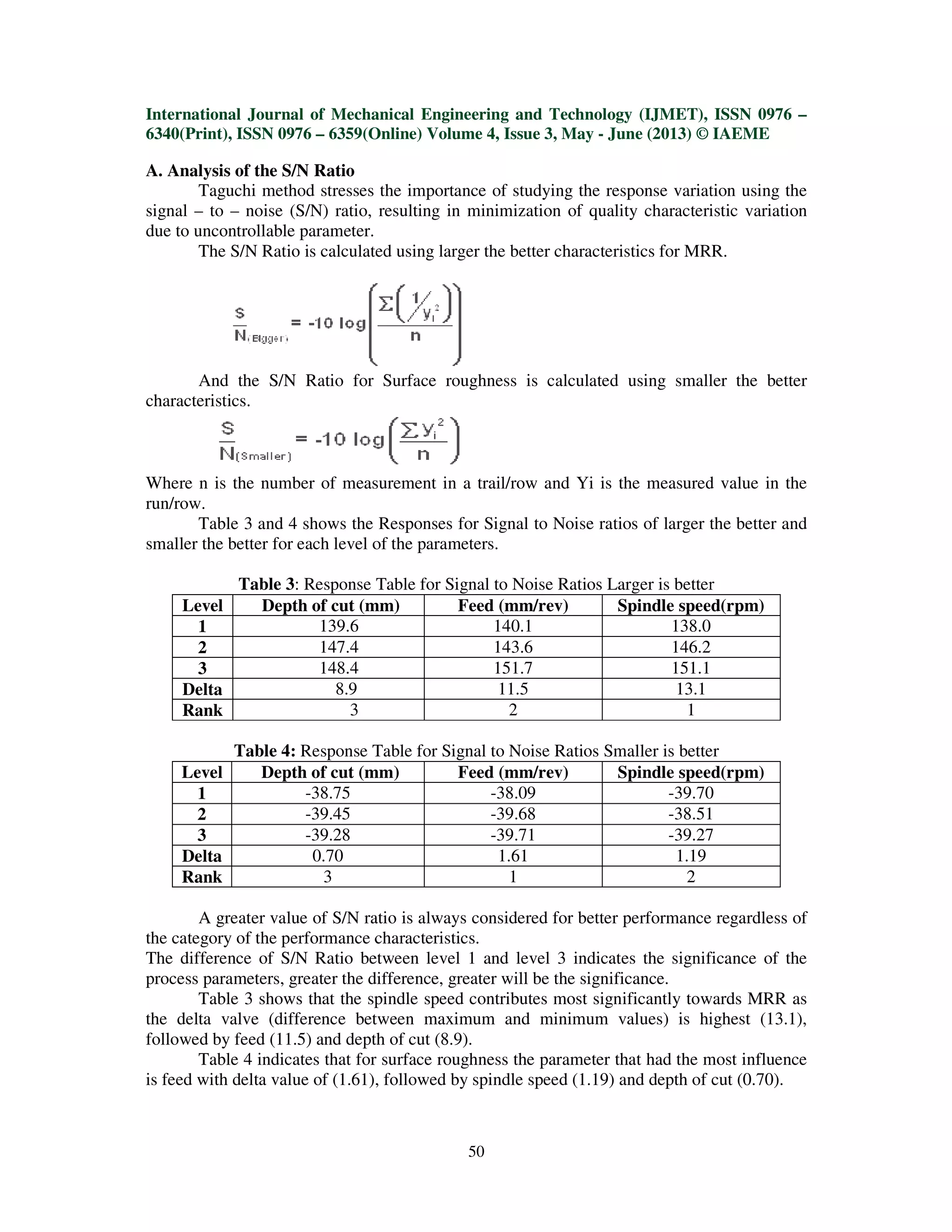 Application Of Taguchi Method And Anova In Optimization Of Cutting Pdf