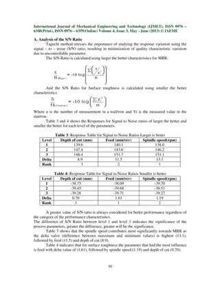 Application of taguchi method and anova in optimization of cutting | PDF