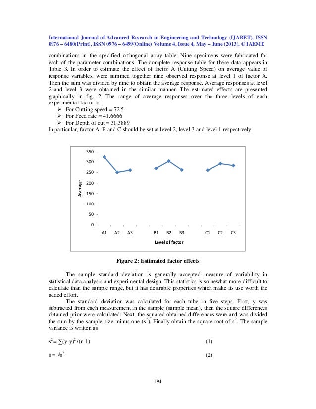 Application Of Taguchi Method In The Optimization Of Boring Parameter