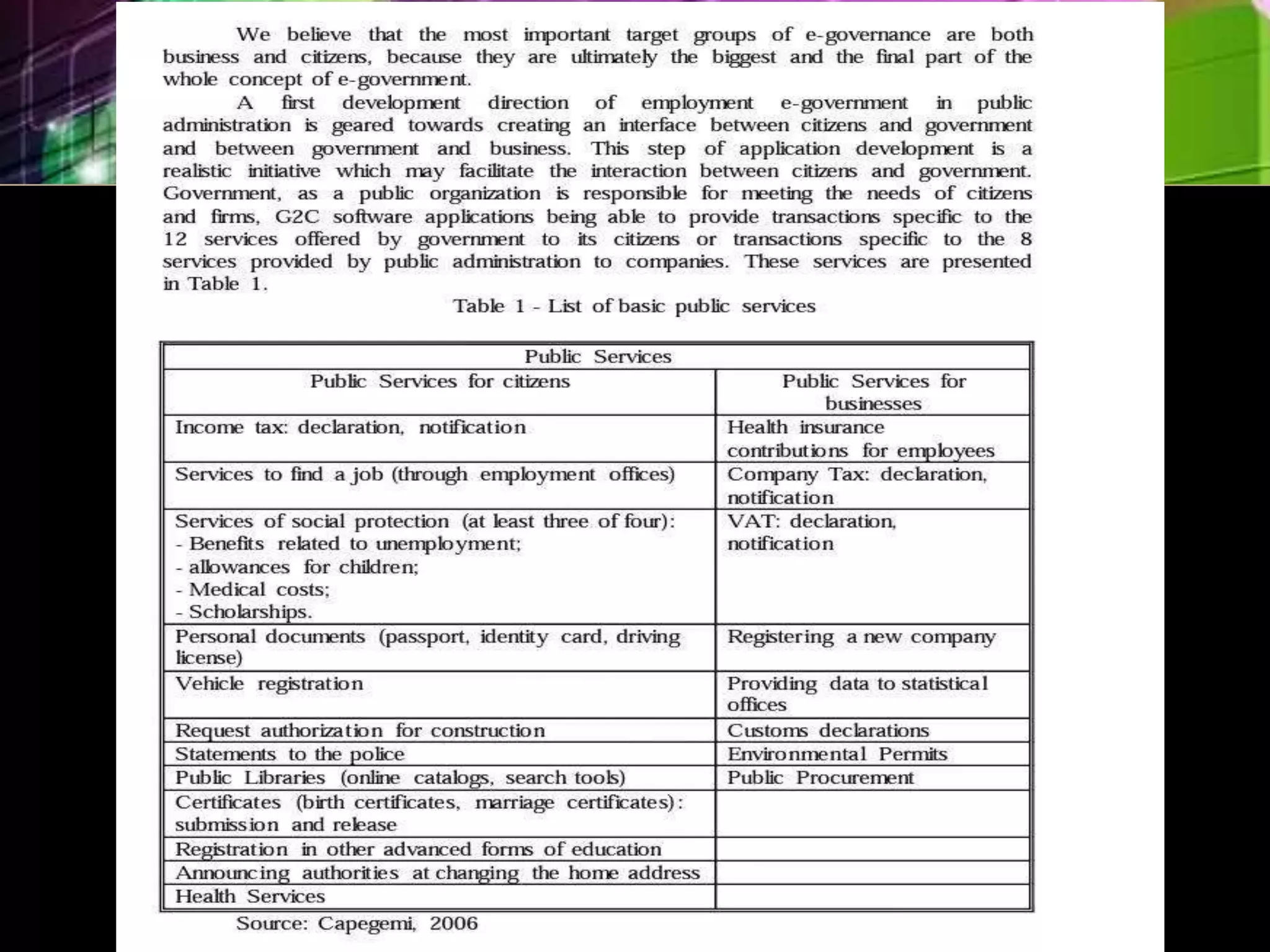 Application of Technology in Philippine Governance | PPTX | Technology ...