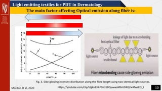 Application of textile in biophotonics final.pptx