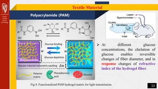 Application of textile in biophotonics final.pptx