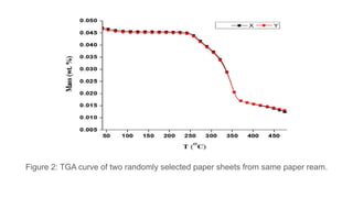 Application of TGA in Paper Analysis in Forensic Application | PPT