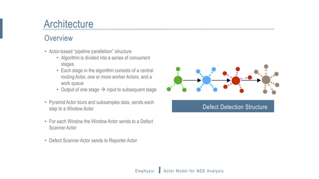 Application of the Actor Model to Large Scale NDE Data Analysis | PPTX | Cloud Computing | Internet