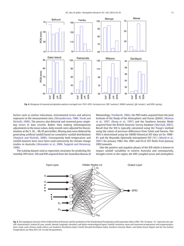Application Of The Artificial Neural Network Model For Prediction Of Pdf