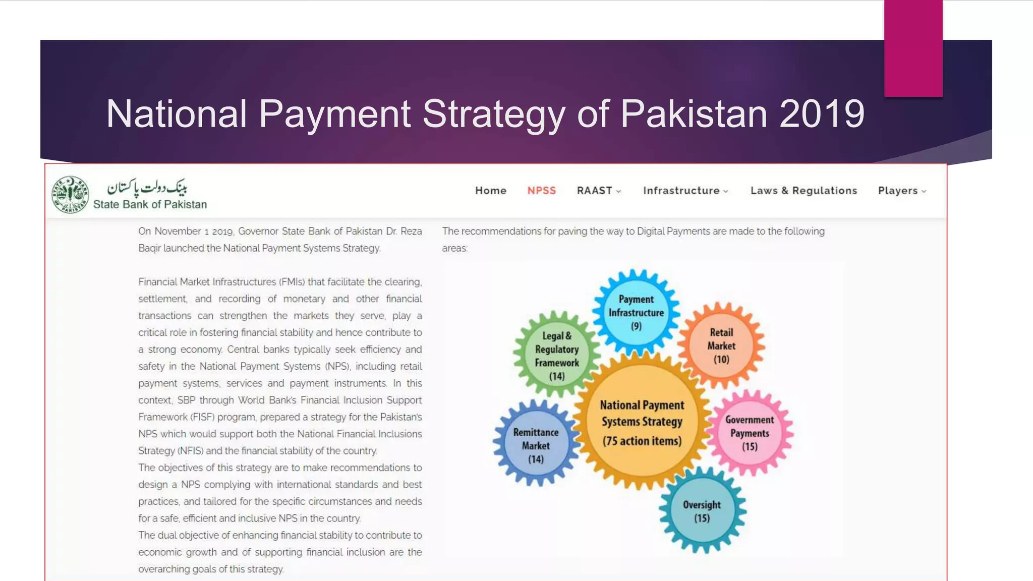 Application of the CPSS-IOSCO Principles for Financial Market pakistan.pptx