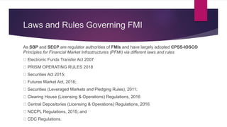 Application of the CPSS-IOSCO Principles for Financial Market pakistan.pptx