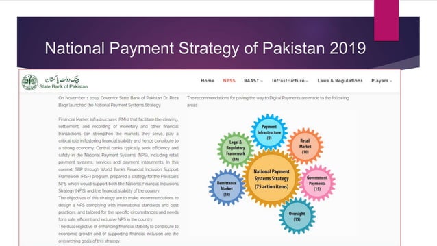 Application of the CPSS-IOSCO Principles for Financial Market pakistan.pptx