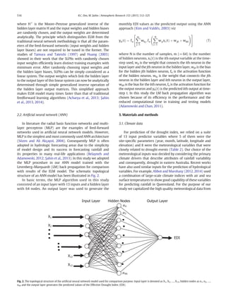 Application of the extreme learning machine algorithm for the | PDF | Weather | Science