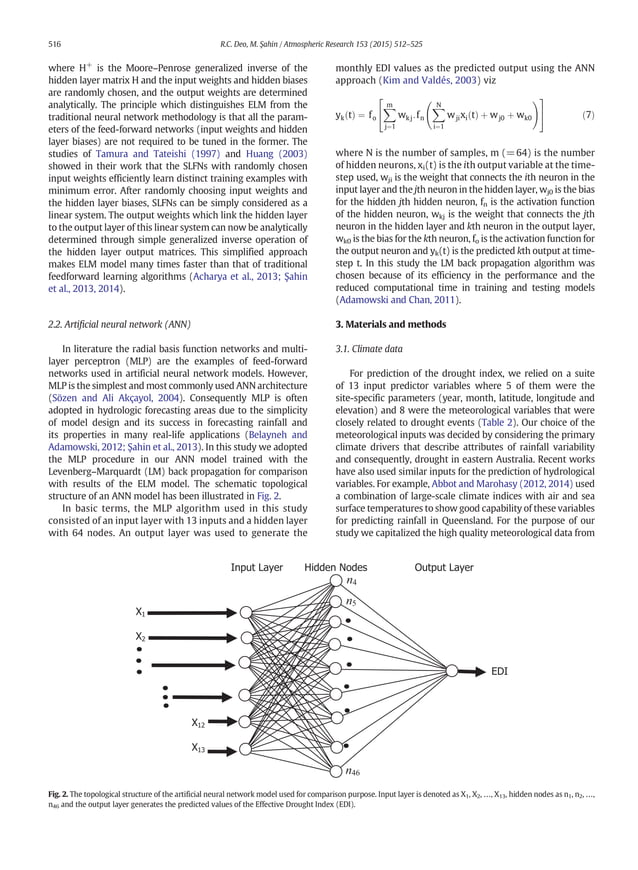 Application Of The Extreme Learning Machine Algorithm For The Pdf