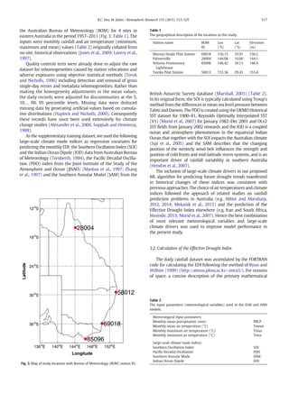Application of the extreme learning machine algorithm for the | PDF | Weather | Science