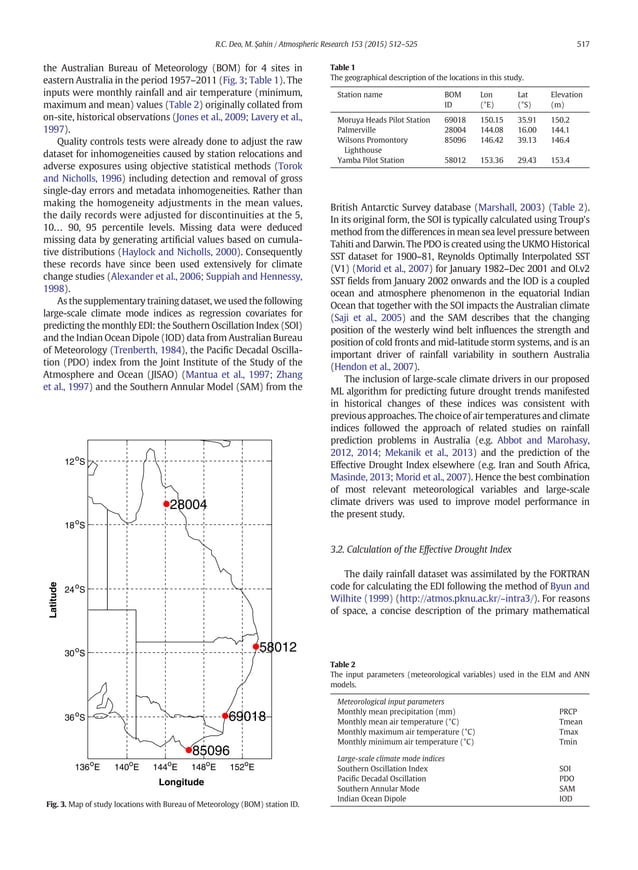 Application Of The Extreme Learning Machine Algorithm For The Pdf