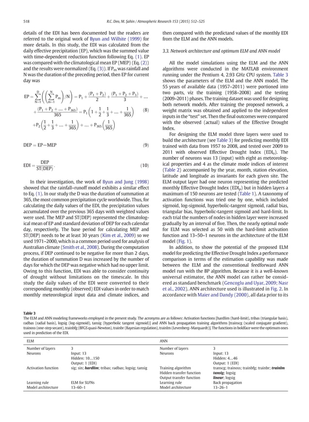 Application Of The Extreme Learning Machine Algorithm For The Pdf