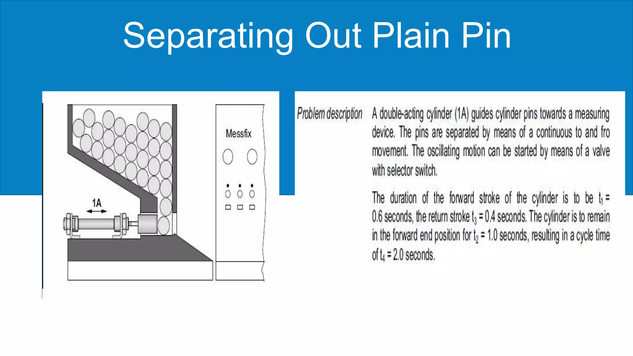 Application of the fluid power system | PPTX