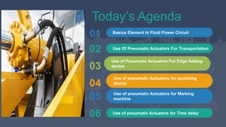 Application of the fluid power system | PPTX | Technology & Computing