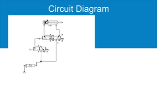 Application of the fluid power system | PPTX | Technology & Computing