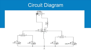 Application of the fluid power system | PPTX | Technology & Computing