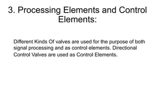 Application of the fluid power system | PPTX | Technology & Computing